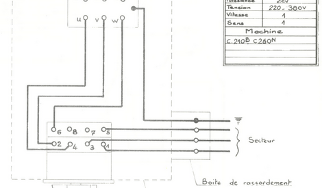 [Question] Critères pour remplacement de moteur sur Lurem C260N par ...