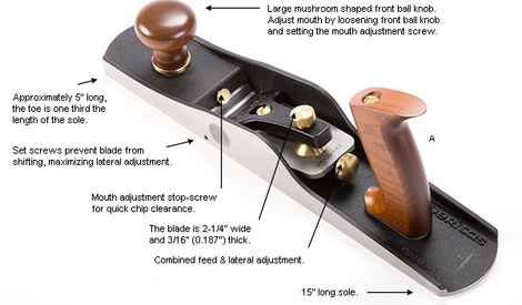 [Question] Veritas Low Angle Jack Planes No 62 par Sébastien Alves sur ...