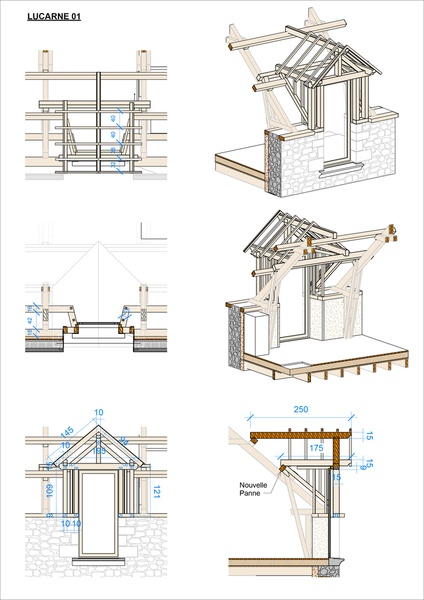[Question] Lucarnes isolées par Nesto35 sur L'Air du Bois