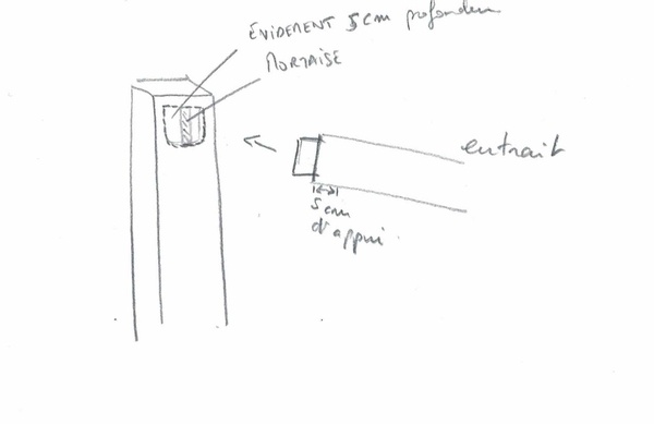 [Question] Comment réaliser un évidement dans un poteau? par Edward sur ...