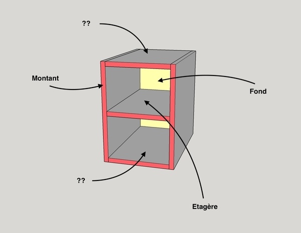 [Question] Comment appelle-t-on les "dessus" et "dessous" d'un caisson ...