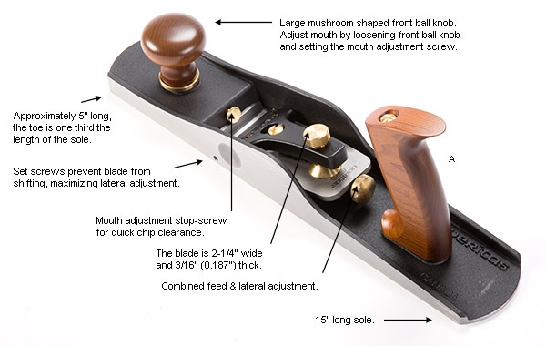 [Question] Veritas Low Angle Jack Planes No 62 par Sébastien Alves sur ...